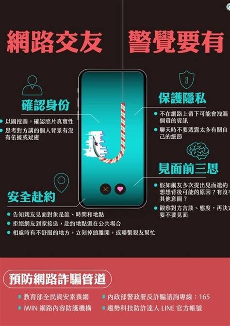 【學務處全校師生家長】反詐騙宣導 網路交友 警覺要有