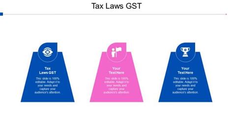 Gst Tax Rate Powerpoint Presentation And Slides Slideteam