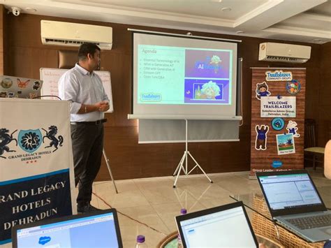 Salesforcecommunity Trailblazercommunity Ohana Salesforce… Anuj Kumar