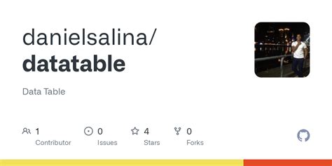 Github Danielsalinadatatable Data Table