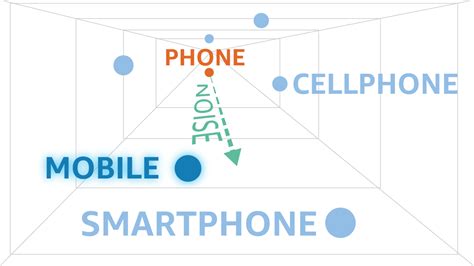 Github Awslabssagemaker Privacy For Nlp A Solution That Helps Apply A Privacy Preserving