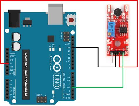 Cara Mengakses Dan Pemrograman Sensor Suara Ky 038 Menggunakan Arduino