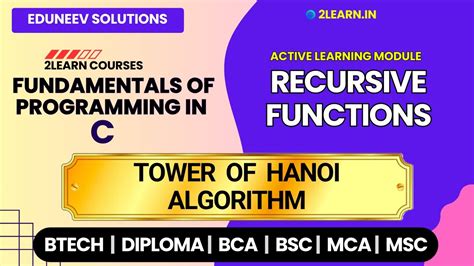 Recursive Functions Tower Of Hanoi Algorithm Fundamentals Of