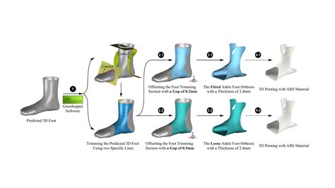 jie zhang 张杰 homepage