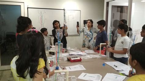 Gallery Learn Science Through Experiments