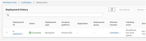 Aws Cloudformation을를 통해 Amazon Ecs 블루그린 배포 생성 Aws Codedeploy