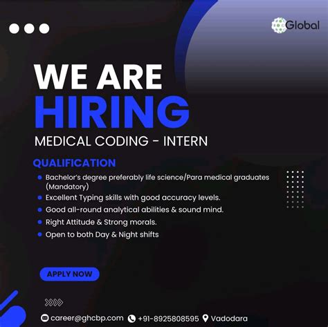 K Sri Ram On Linkedin Hiringimmediately Hiringnow Hiringfreshers Hiring Hiringalert