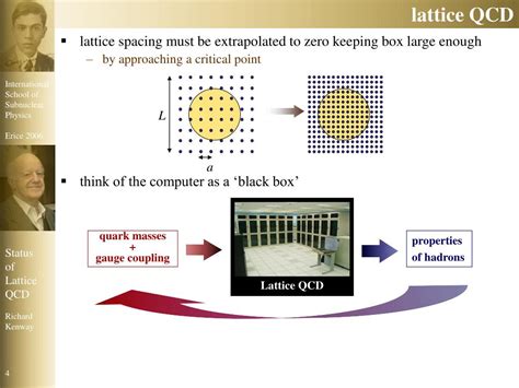 Ppt Status Of Lattice Qcd Powerpoint Presentation Free Download Id2404221