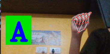 GitHub Gurkirat Sign Language Detection This Is A Sign Language Detection Model That Can