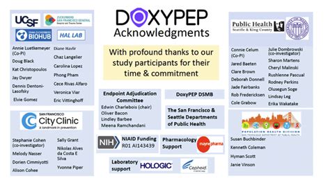 Doxy Pep And Antimicrobial Resistance In S Aureus N Gonorrhoeae And Commensal Neisseria
