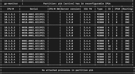 Graphcore IPUs Texas A M HPRC