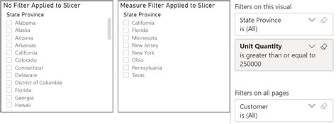 Design Guide For Power BI Slicers And Filters OKVIZ