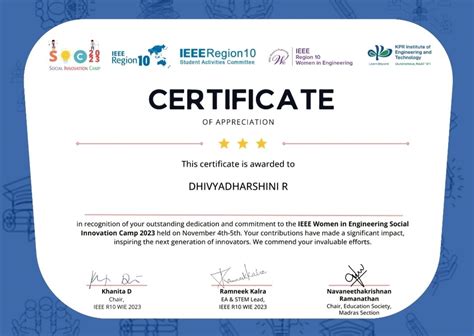 dhivyadharshini r on linkedin ieee ieee kpriet