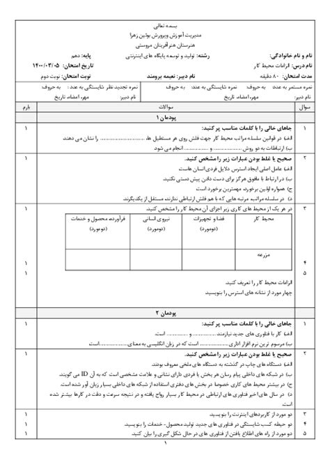 سوالات آزمون پودمان 1 تا 4 الزامات محیط کار دهم هنرستان هنر آفرینان گاما