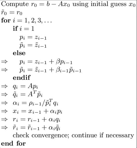 the non preconditioned bi conjugate gradient iterative algorithm