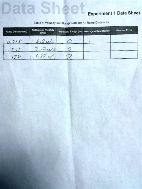 Data Sheet Experiment Data Sheet Table 4 Velocity And Range Data For