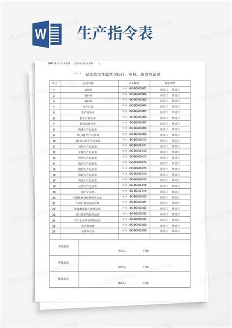Gmp批生产记录表格 全套使用记录表格 Word模板下载 编号qmavnpkw 熊猫办公