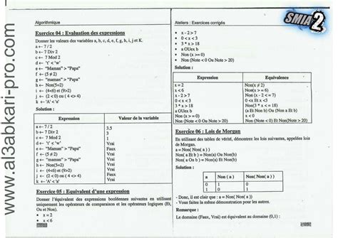 SOLUTION Correction Td 1 Algorithme Studypool