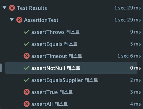 Junit5 Assertion — Bongveloper
