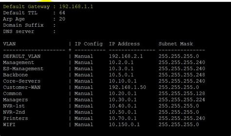 Allow Device On Diffrent Vlans To Router Network Management