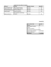 BIT 200 RS Excel Spreadsheet Template Xlsx Sample Excel Spreadsheet Template Software Purpose