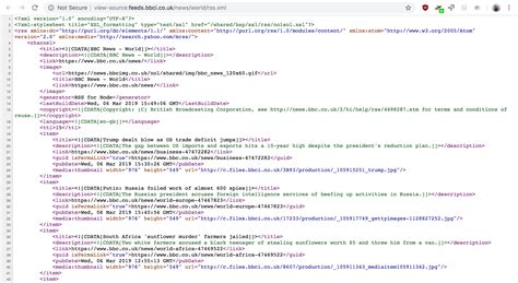 Building News Word Clouds Using Python And Replit Codementor