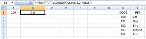 Excel Data Validation List Options Stack Overflow