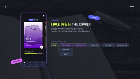 GitHub cmc say cmc server 컨셉 과몰입 루틴 챌린지 어플