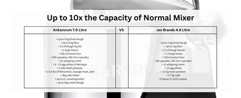 Ankarsrum Assistent Original Stand Mixer Ocean Blue Cookerlicious