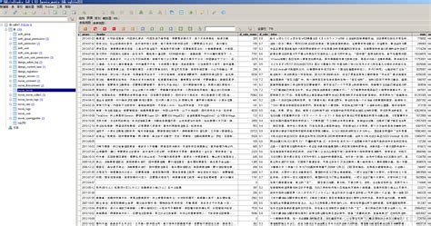 计算机毕业设计python深度学习动漫推荐系统 动漫可视化 大数据毕业设计源码lw文档ppt讲解 Csdn博客