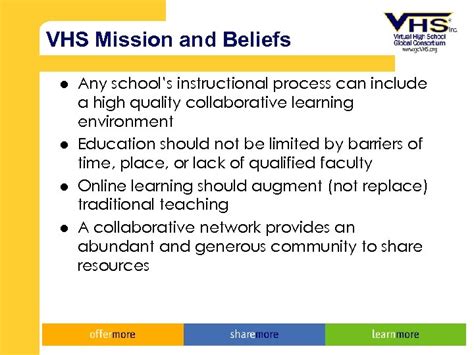 Virtual High School Vhs History L L