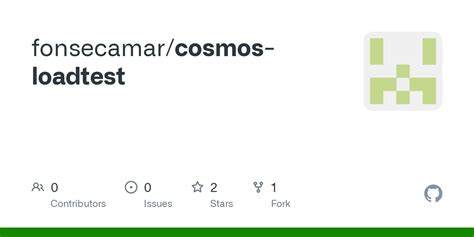 GitHub Fonsecamar Cosmos Loadtest
