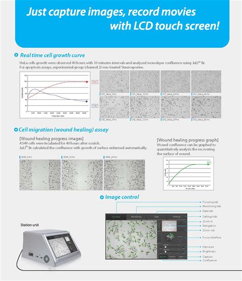 Juli Br实时细胞影像分析仪