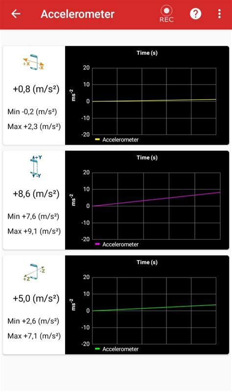 accelerometer — home