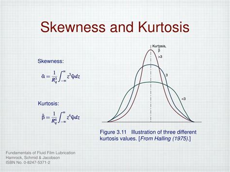 Ppt Conformal And Non Conformal Surfaces Powerpoint Presentation Id 4660116