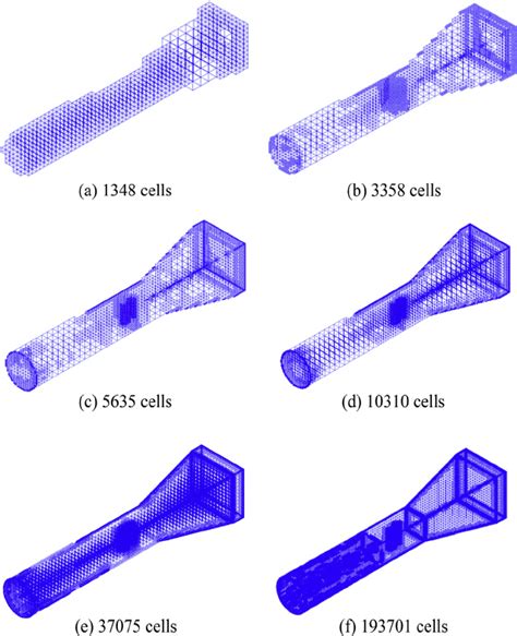 3d View Of Different Dimensions Of Mesh Cells Download Scientific