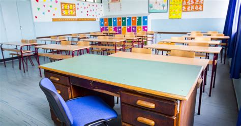 Decluttering Your Classroom Psychology Today