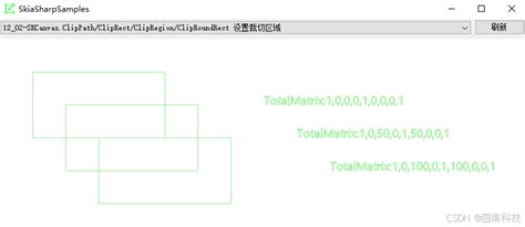 【skiasharp绘图12】skcanvas方法详解一清空、裁切区域设置、连接矩阵、注释、弧与扇形、图集、九宫格绘图、圆skiasharp Drawarc Csdn博客