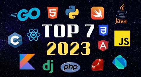 Kokkonda Pruthvi Gnaneshwar On Linkedin Software Java Machinelearning Javascript