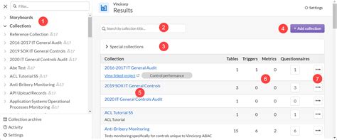 Diligent Highbond Review Enterprise Governance Platform