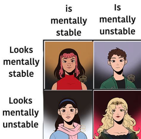 Create A Character Images Tier List TierMaker