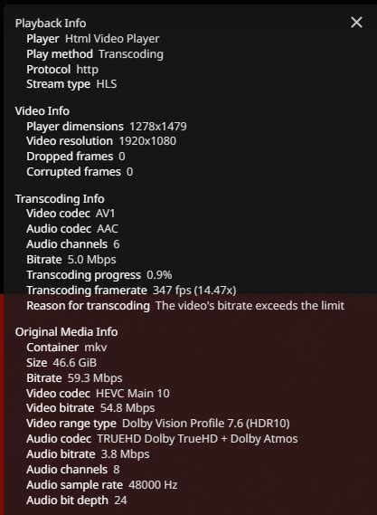 Hardware Accelerated Tone Mapping Not Working On Intel Arc A380 Linux