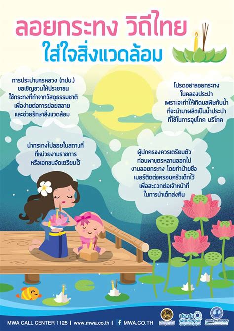 Fm91 Trafficpro กปน ส่งเสริม “ลอยกระทงปลอดภัย