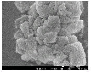 一种改性Y型分子筛及其制备方法和应用与流程