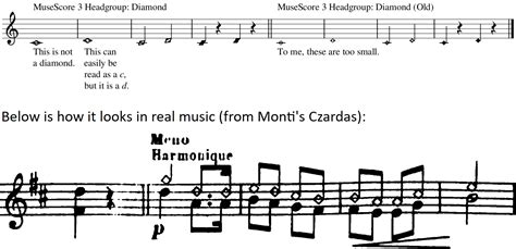 Diamond Note Heads MuseScore
