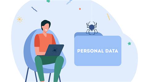 Navigating The Right To Delete Personal Data A Guide For Organizations