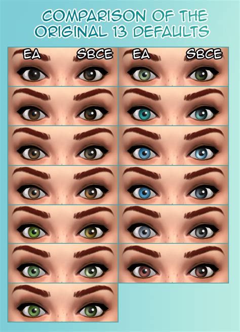 Heliantheas Super Bland Comic Eyes Default Replacements Non Defaults