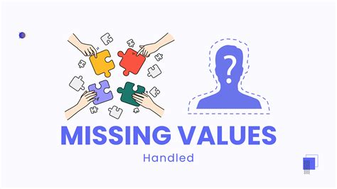 Handling Missing Data A Detailed Answer On How To Handle Missing Data Part 1 By