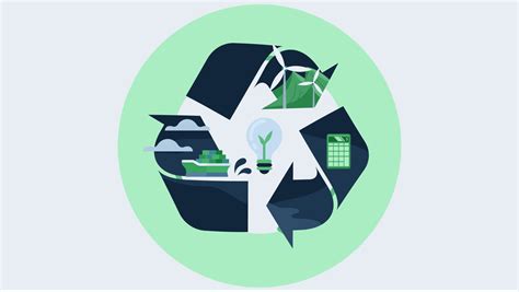 Carbon Optimization In Supply Chains Sophus