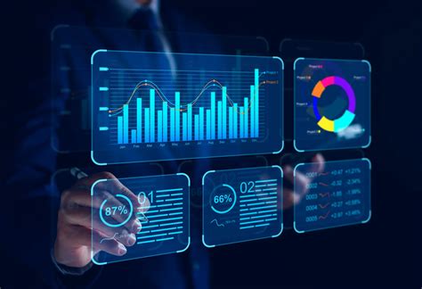 Revolutionizing Rebate Management The Impact Of Pricing Software